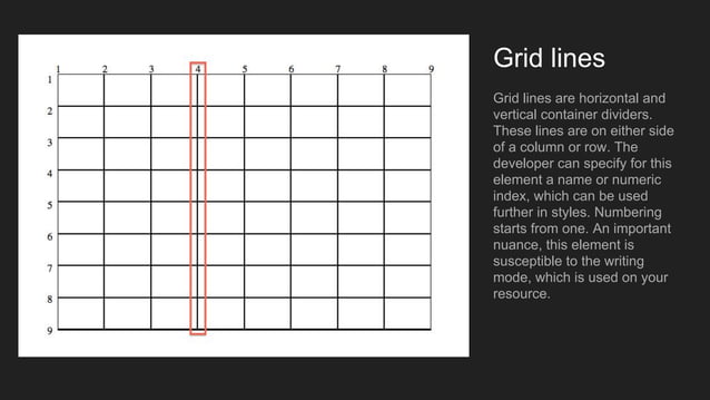Magic CSS Grid Layouts | PPT