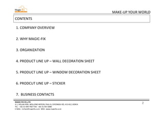 'Magic fix' all your interior needs! | PPT