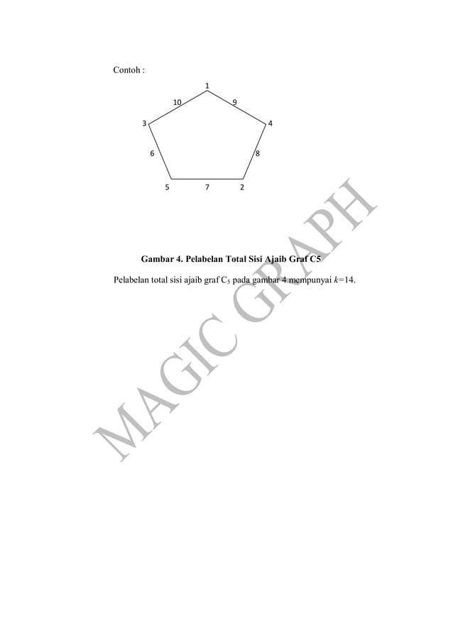 Magic graph | PDF
