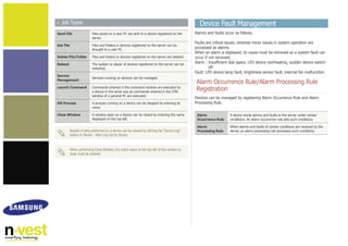 Magic info premium server qs | PDF