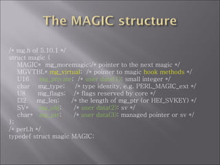 Introduction to Perl MAGIC | PPT