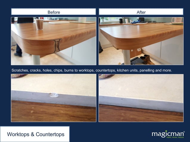 Construction Services from Magicman | PPT