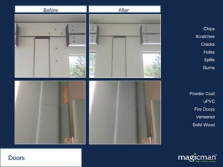 Construction Services from Magicman | PPT