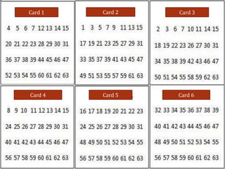 Magic mathemathic | PPTX