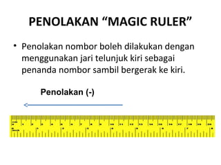 Sifir Darab "Magic maths" | PPT