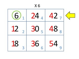Sifir Darab "Magic maths" | PPT