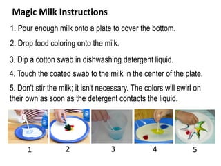 Magic milk | PDF