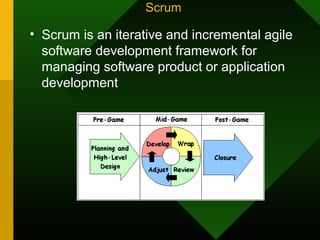 Magic of agile | PPT