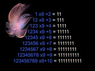 Magic of Noel Kl22 | PPT