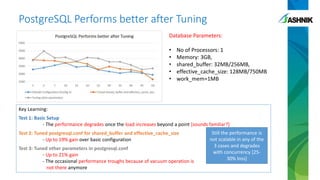 The Magic of Tuning in PostgreSQL | PPT