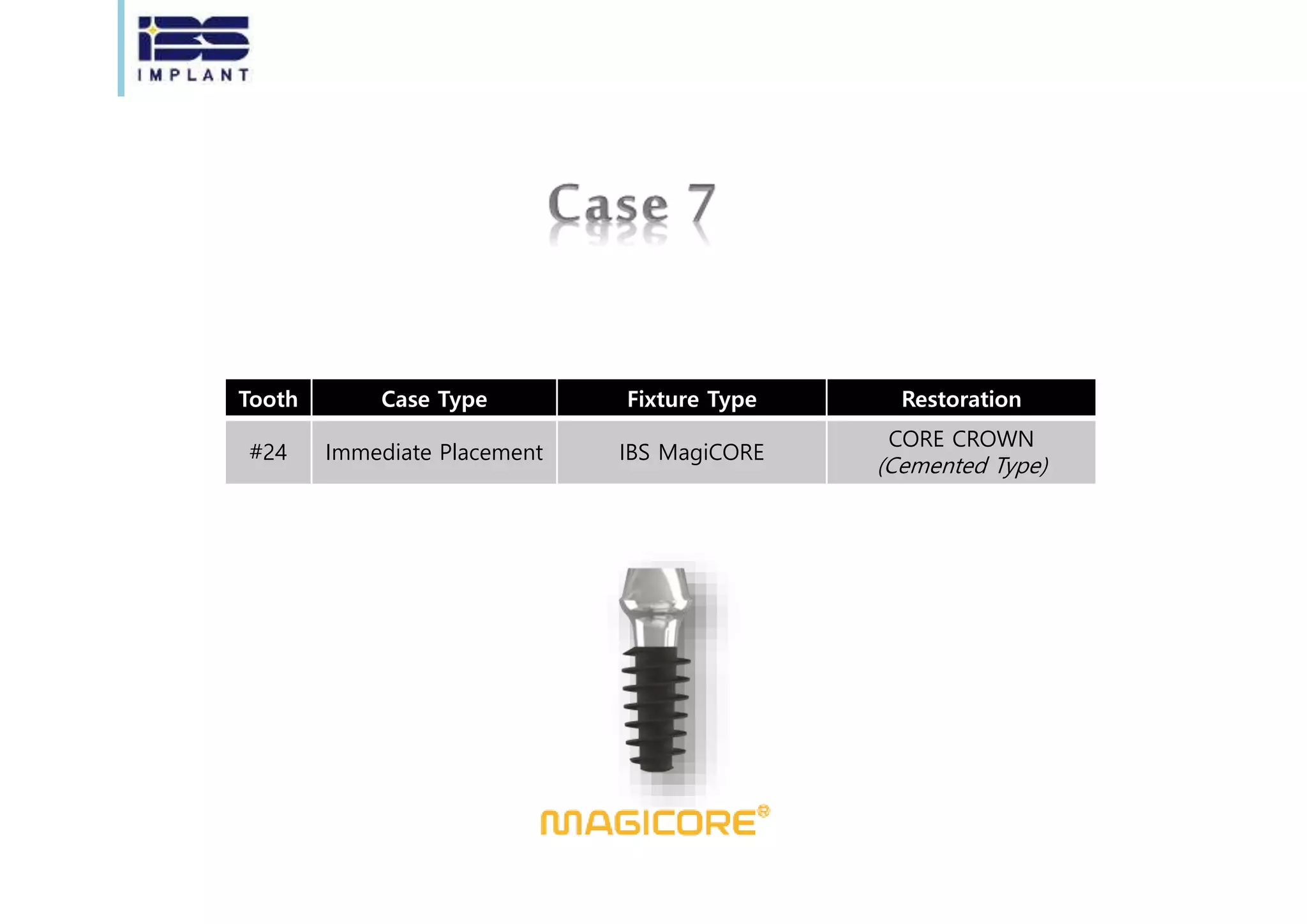 Magicore Clinical Cases. | PPTX | Dental Health | Diseases and Conditions