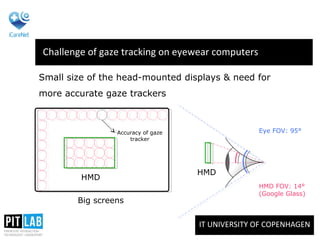 Magic pointing iswc2015 | PPT