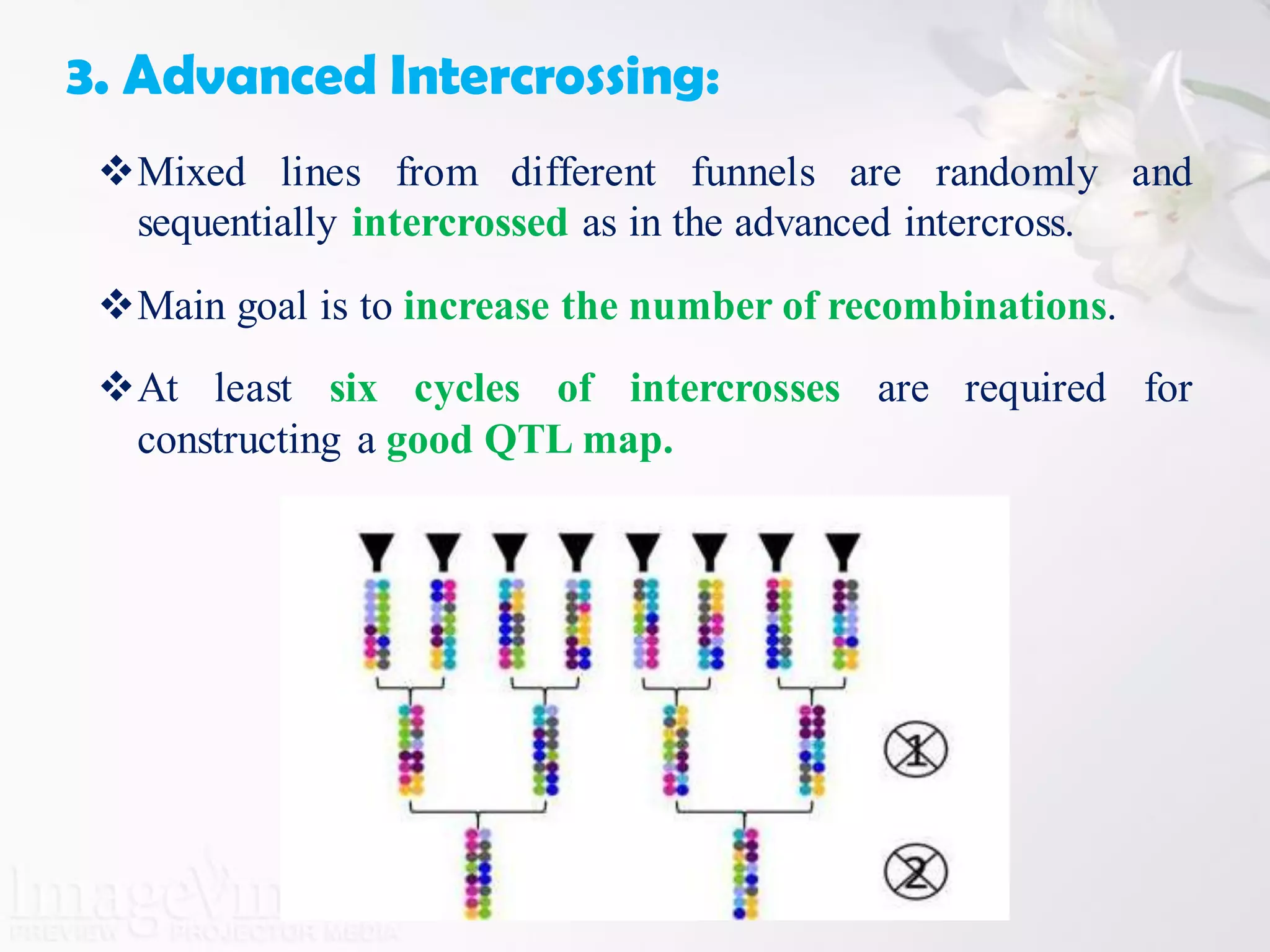MAGIC populations and its role in crop improvement | PDF