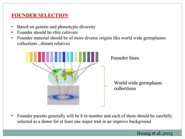 MAGIC population and its application in crop improvement | PPTX