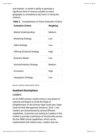 Magic quadrant for operational risk management solutions | PDF ...