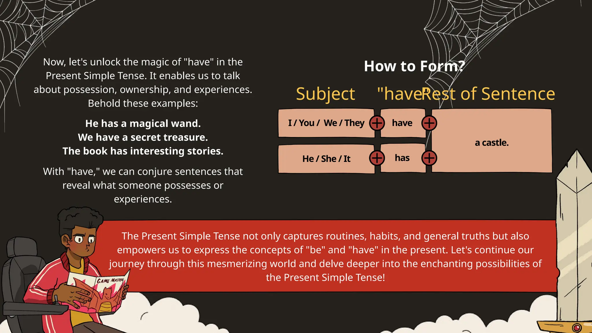 magic realms of the present simple present.pptx