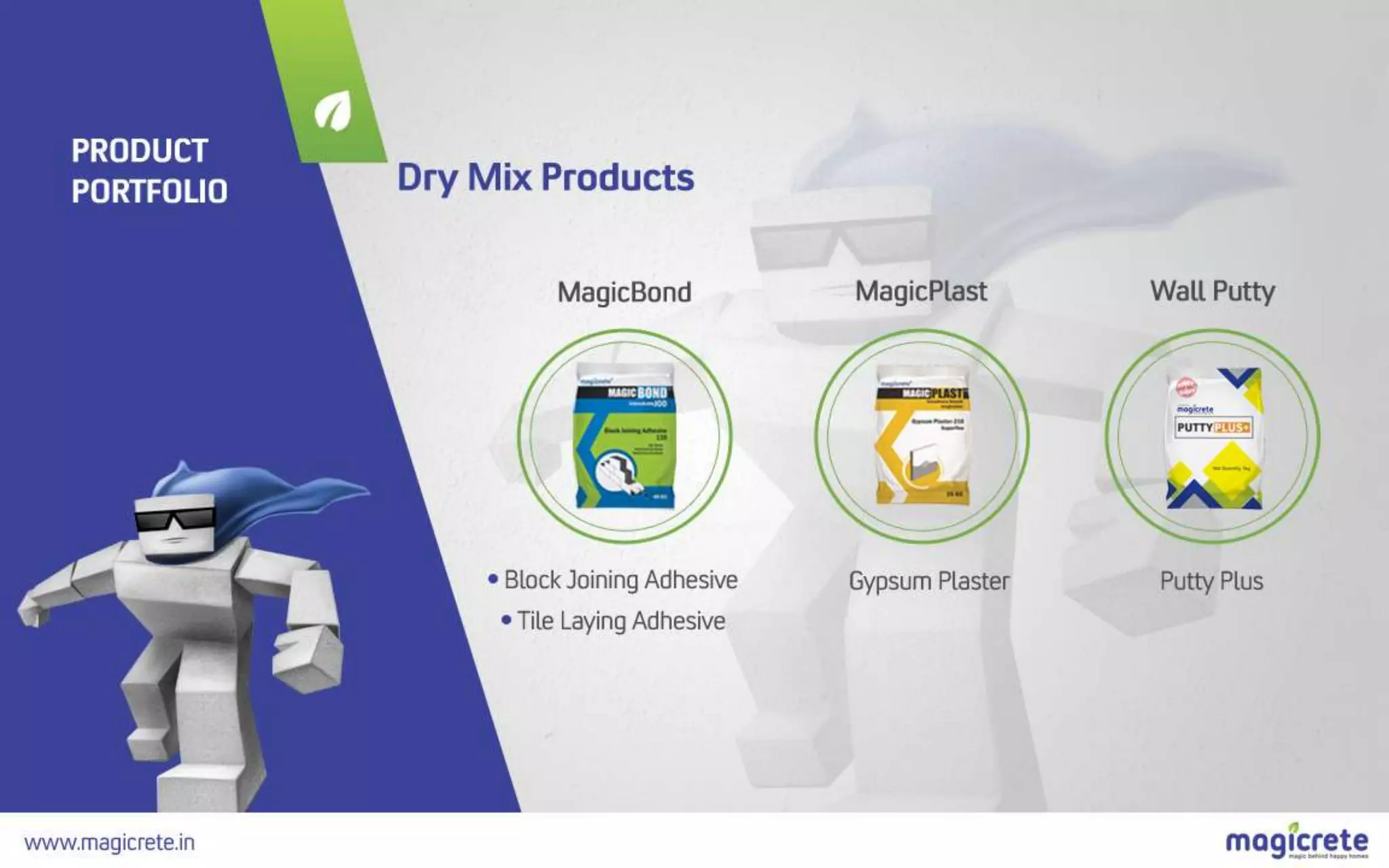 AAC Blocks - Magicrete | PPTX