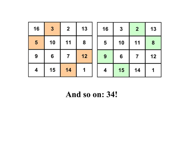 Magic square | PPT
