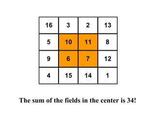 Magic square | PPT