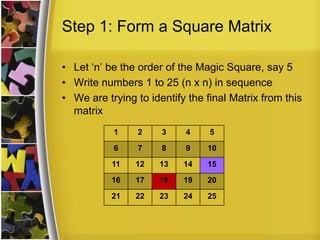 Magic square made easy | PPT