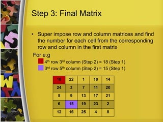 Magic square made easy | PPT