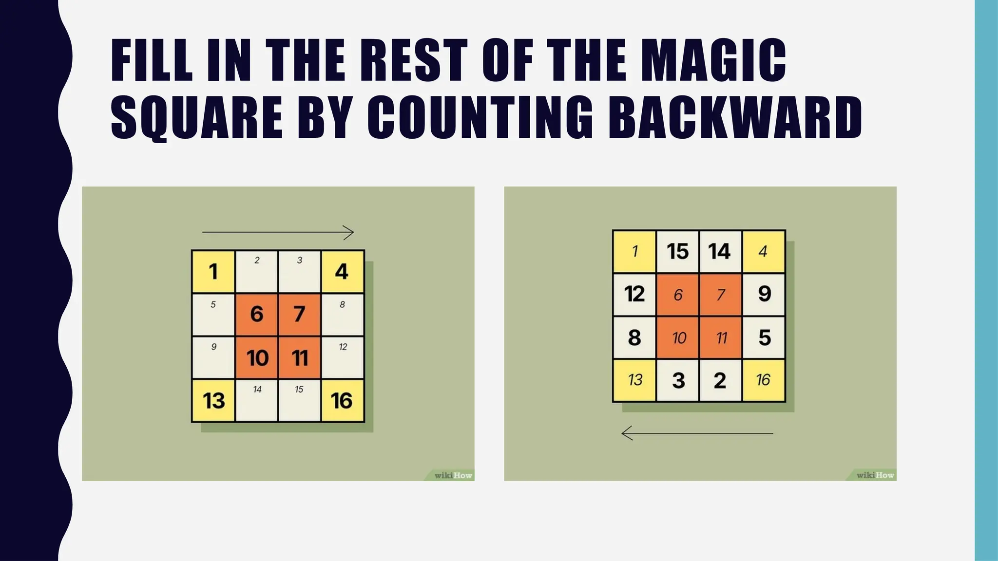 Introduction to Magic square and how to Create Magic Squares.pptx