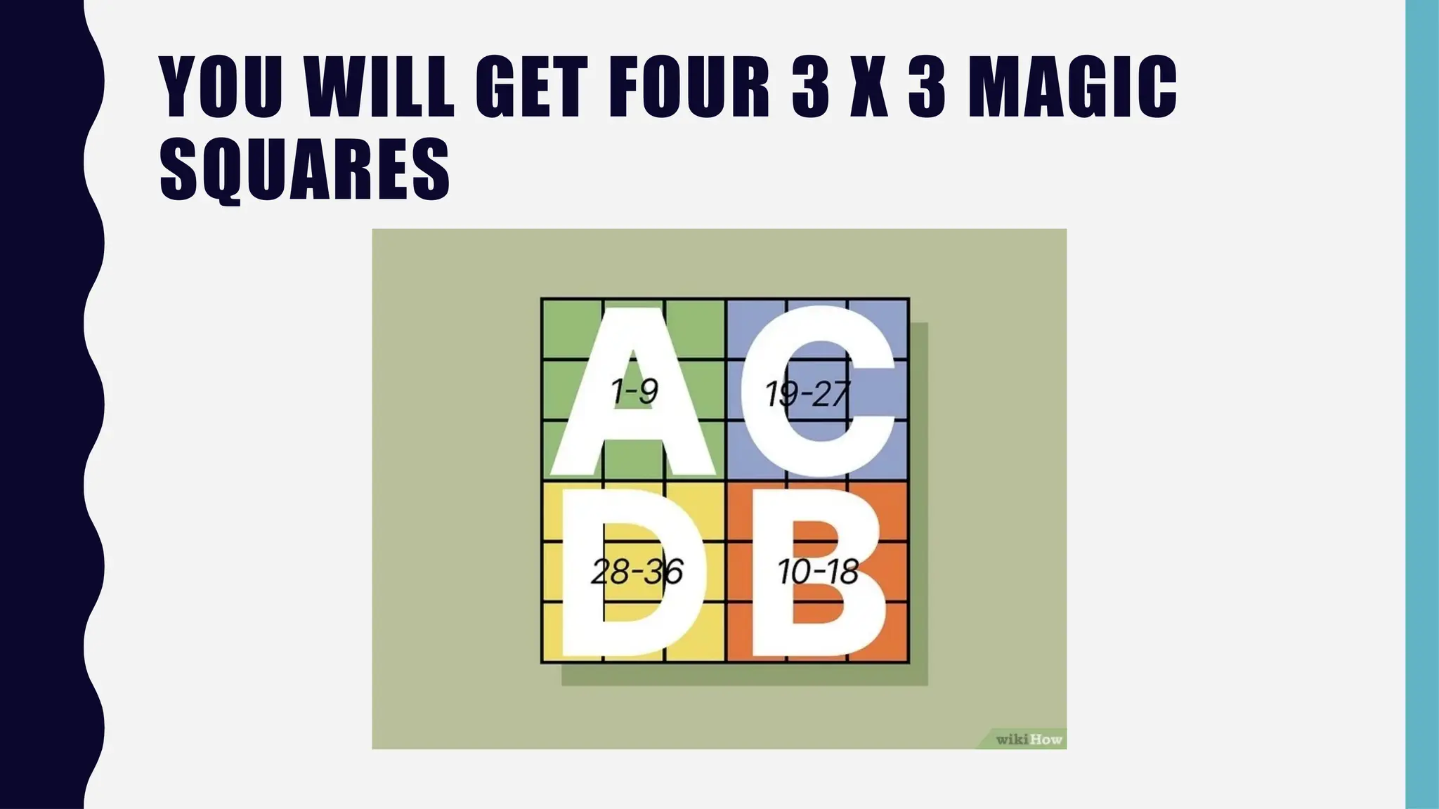 Introduction to Magic square and how to Create Magic Squares.pptx