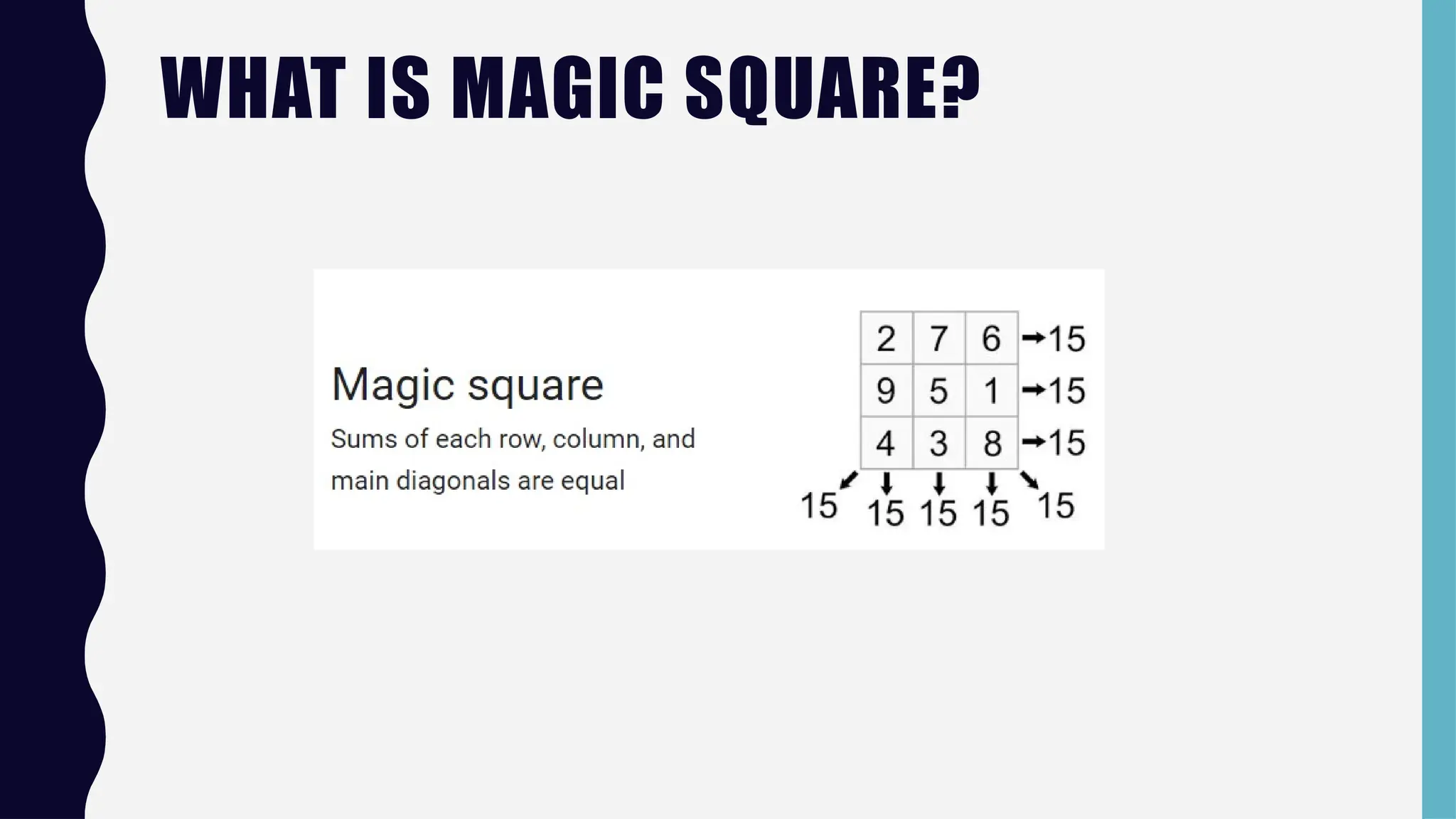 Introduction to Magic square and how to Create Magic Squares.pptx