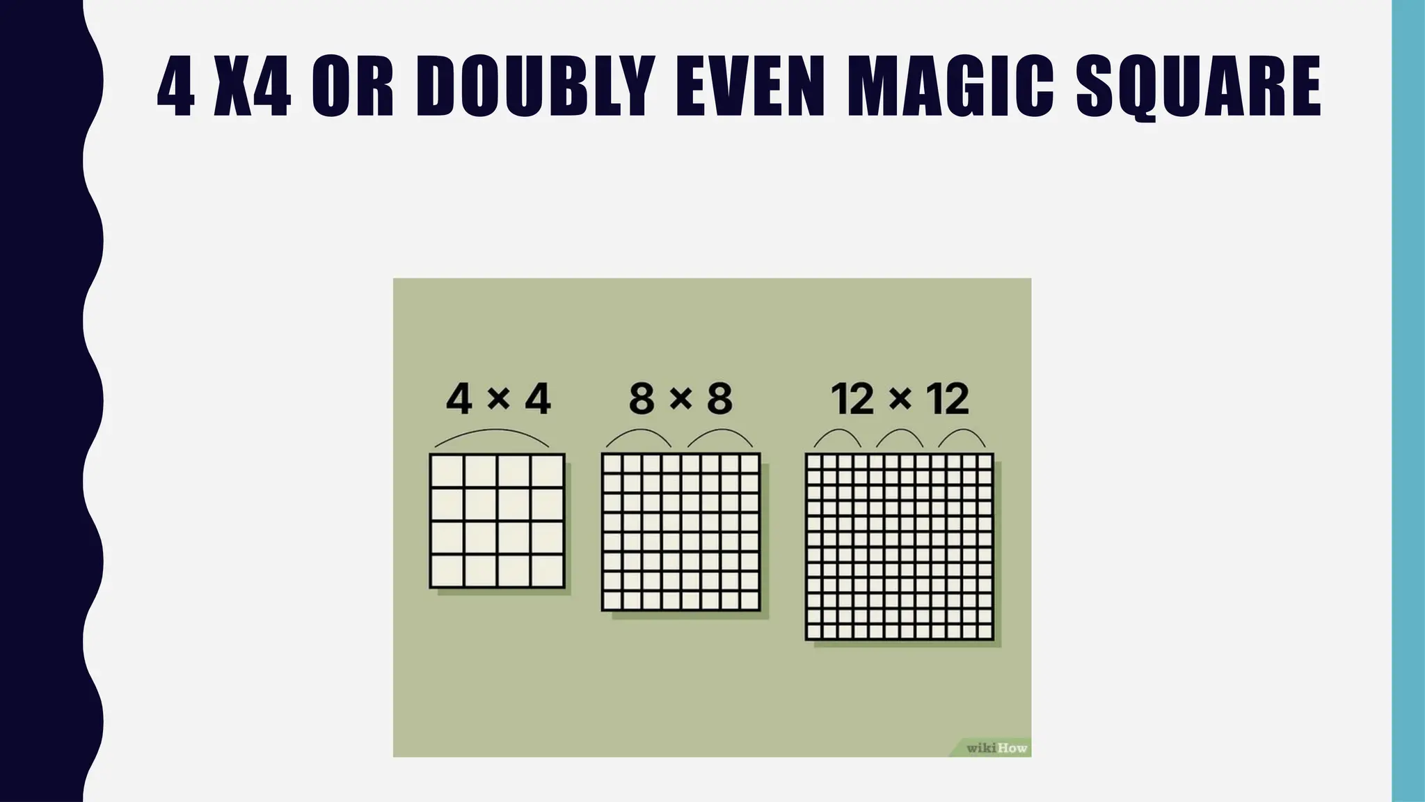Introduction to Magic square and how to Create Magic Squares.pptx