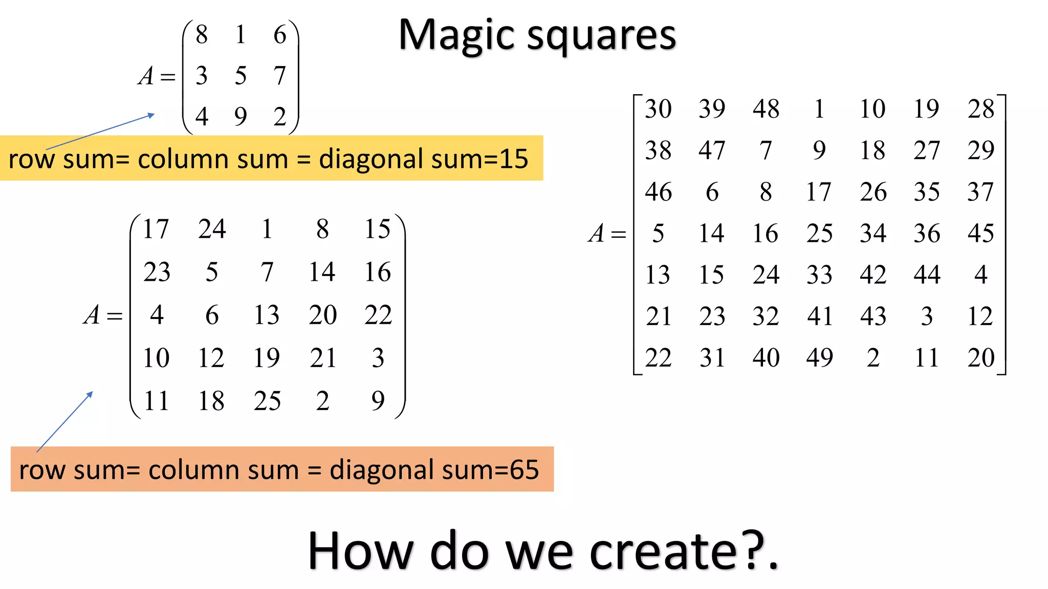 Magic Square for odd n.pptx