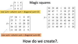 Magic Square for odd n.pptx | Science