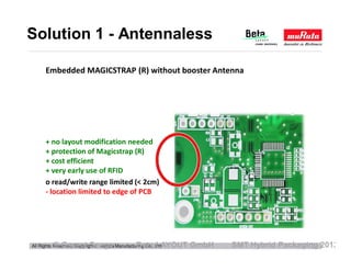 RFID embedded - MAGIC-PCB containing MAGICSTRAP | PPT