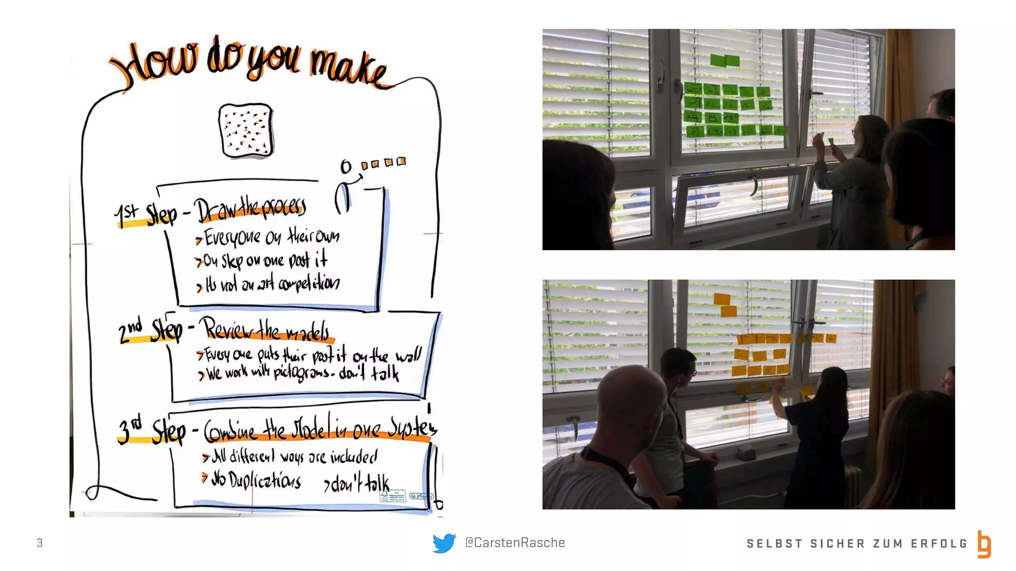 Magic System Mapping | PDF