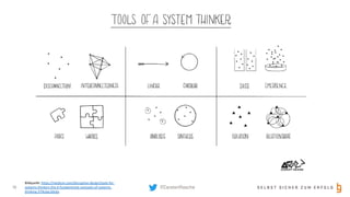 Magic System Mapping | PDF