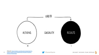 Magic System Mapping | PDF