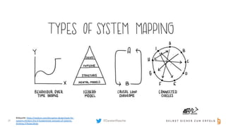 Magic System Mapping | PDF