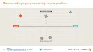 Magic System Mapping | PDF