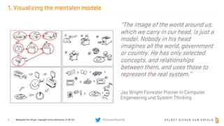 Magic System Mapping | PDF
