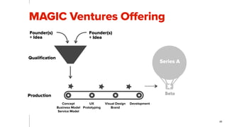 Magic ventures presentation | PPT