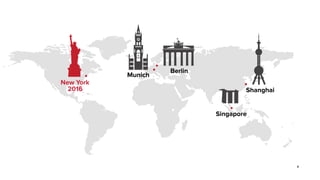 Magic ventures presentation | PPT