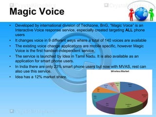 Magic voice ppt glim | PPTX