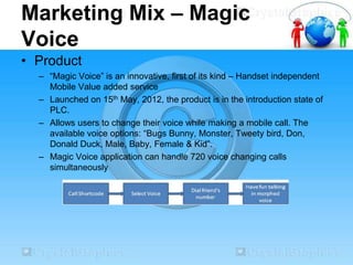 Magic voice ppt glim | PPTX