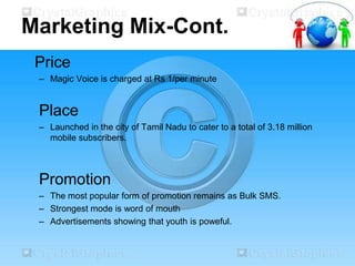 Magic voice ppt glim | PPT