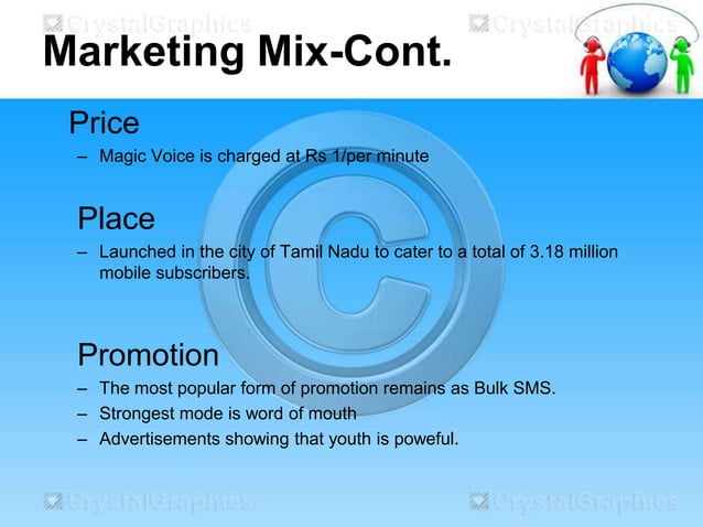 Magic voice ppt glim | PPT