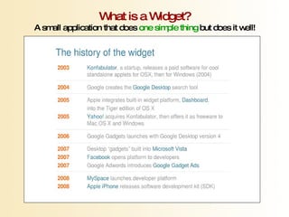 Magic Widgets | PPT