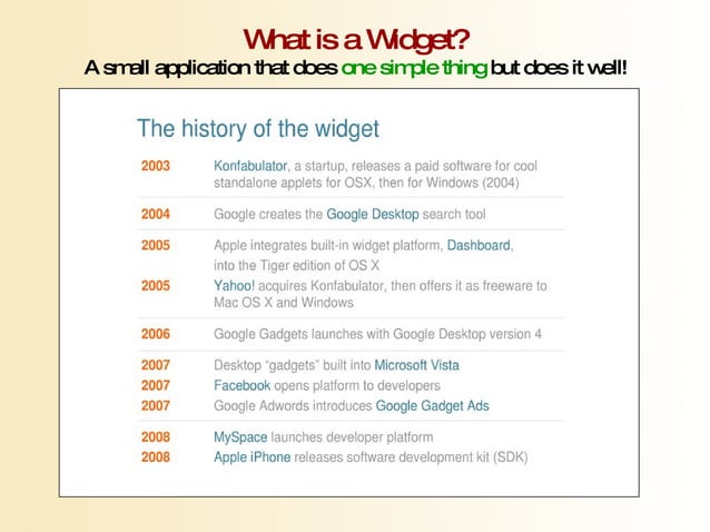 Magic Widgets | PPT