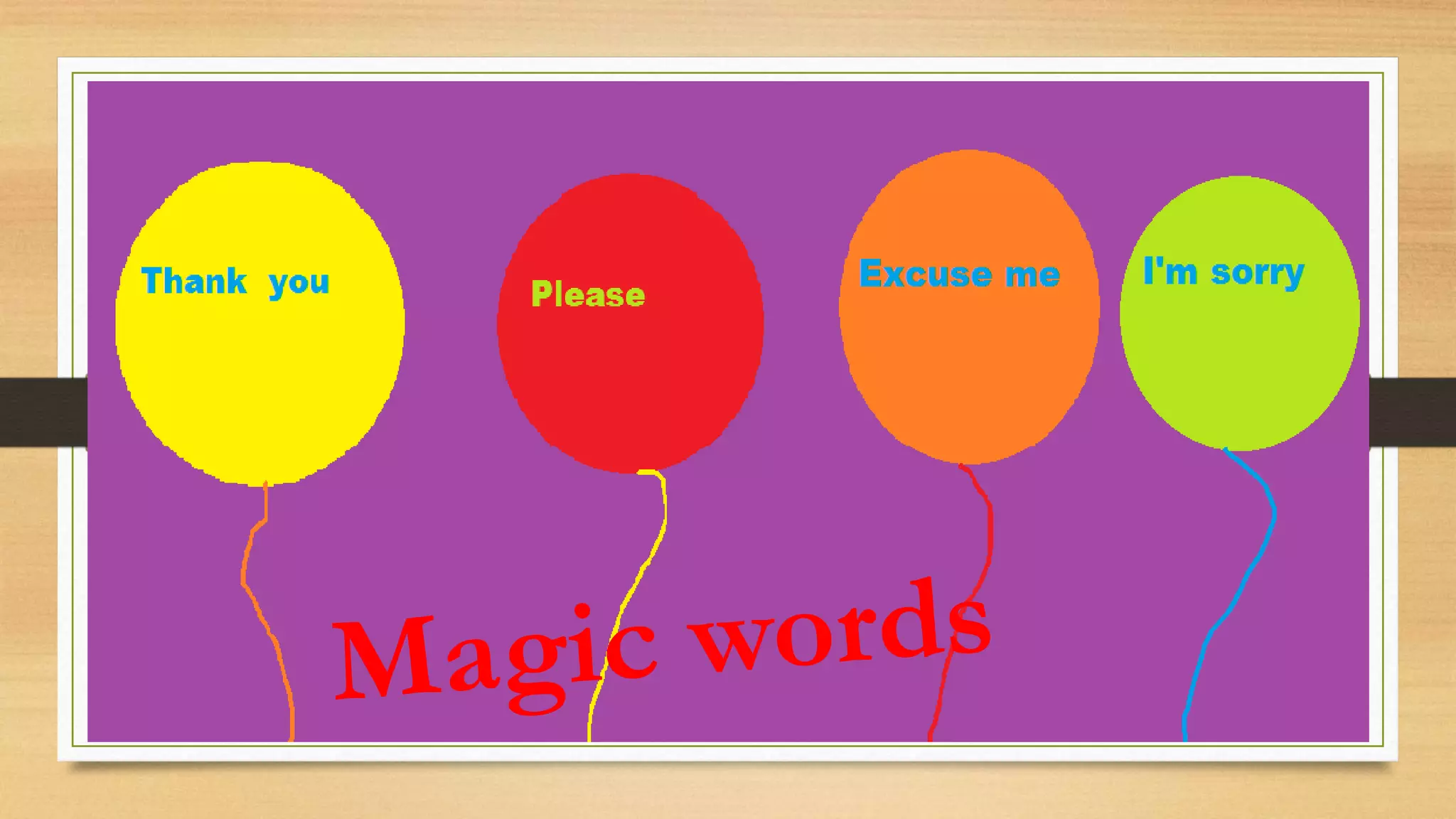 Magic words | PPT