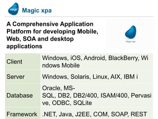 Magic xpa total mobility experience | PPTX | Operating Systems | Computer Software and Applications