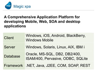 Magic xpa total mobility experience | PPT
