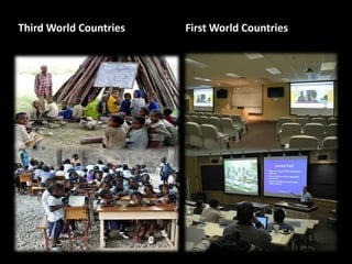 First World Problems Vs Third World Problems